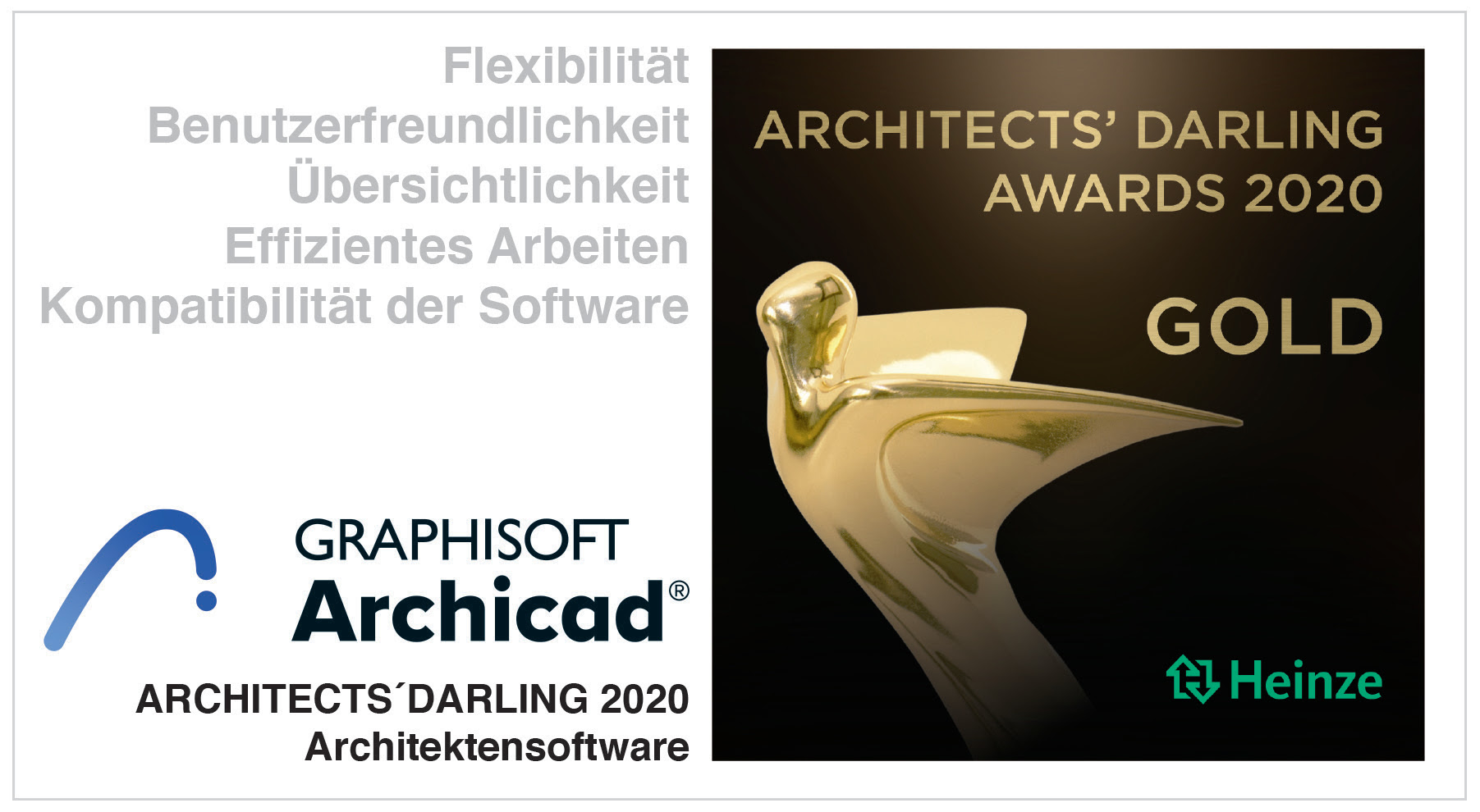 Archicad ist Architects' Darling - BVBS Bundesverband Software und ...